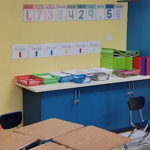 BOHO VIBES Bulletin Board Banners Neutral Classroom Bunting | Etsy