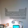Periodic Table of Elements Wall Decal for Science Classroom - Etsy