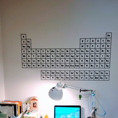 Periodic Table of Elements Wall Decal - Etsy