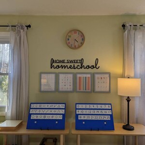 Home Sweet Homeschool, Homeschool Room Decor, Homeschool Decor ...