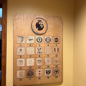 PICK A TEAM NCAA Team Logo Wooden College Team Sign College - Etsy Canada