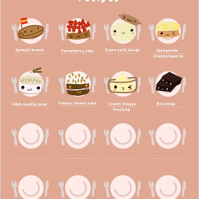 Cute Digital Recipe Book Template for Goodnotes Pre-cropped Stickers ...