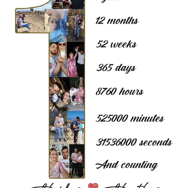 Personalized Gift Ideas for Teacher, Editable Teacher Photo Collage ...