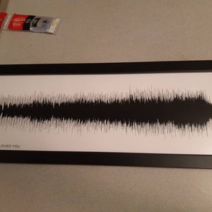 Song Sound Wave Paper Anniversary Gift for Him, Favorite Song in Sound ...