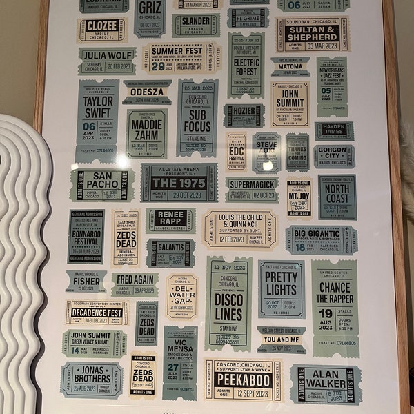 Digital Download Personalised 5 Retro Gig Ticket Print Bespoke Theatre ...