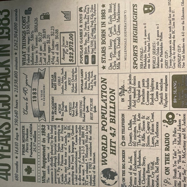 Back in 1985 UK | 40th Birthday Gift for Women or Men | 1985 Newspaper ...