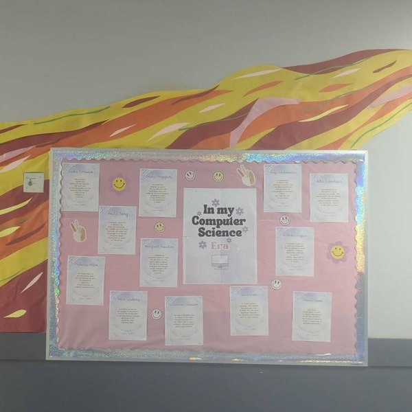 Computer Lab Rules Poster |classroom Rules | Computer Science & ICT ...