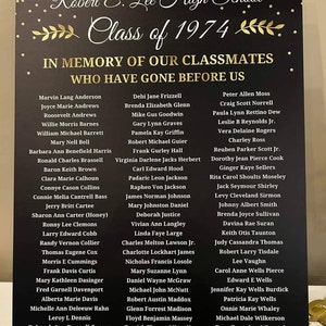 High School Class Reunion Memorial Sign in Loving Memory of Our ...