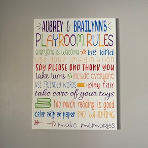 Kids Rules Sign for Wall Personalized Playroom Rules Sign for - Etsy