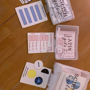 English Grammar Memory Work Cards CYCLE 1 - Etsy