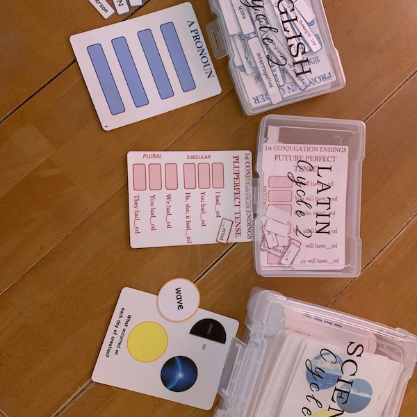 English Grammar Memory Work Cards, CYCLE 1 - Etsy