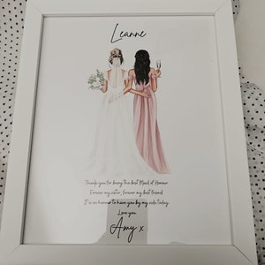 Personalised Family Print, Personalised Print, Housewarming Gift ...