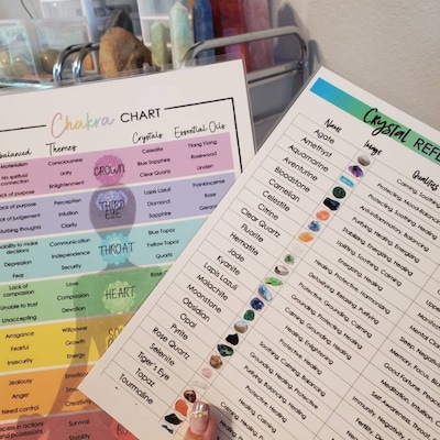 Printable Crystal Guide, Crystal Chart, Reference Sheet, Healing ...