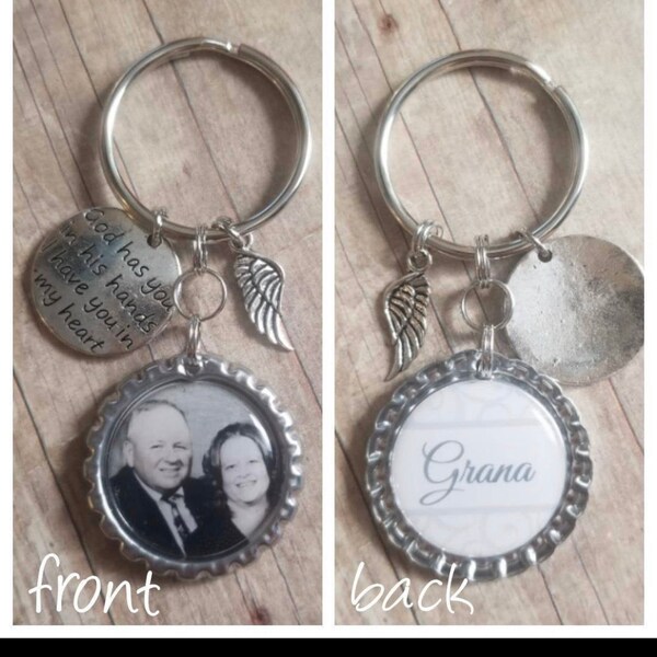 In Memory of Gift - Remembrance Gift - Memorial Keychain - Loss ...