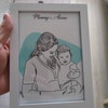 Custom Line Drawing, Family Line Art Drawing, Personalized Mother Gift ...