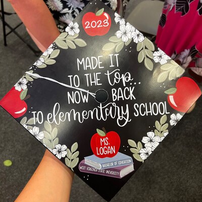 Custom biology Business Graduation Cap Topper/ - Etsy