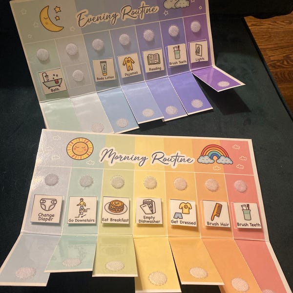 Morning, Afternoon & Evening Routine Chart, Planning Toddler Bedtime ...