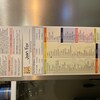 101 Food Checklist PDF Download for Baby Led Weaning From 101 Before ...