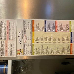 101 Food Checklist PDF Download for Baby Led Weaning From 101 Before ...