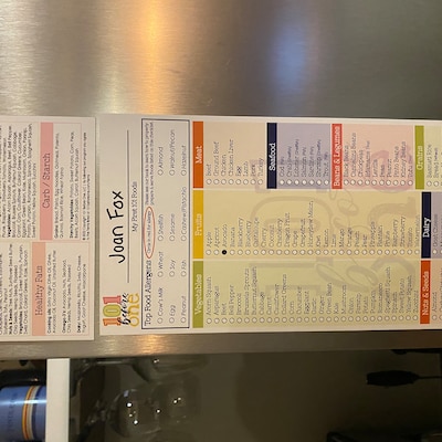 101 Food Checklist PDF Download for Baby Led Weaning From 101 Before ...
