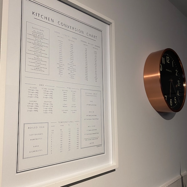 PRINTABLE-DIGITAL DOWNLOAD // Landscape Kitchen Conversion Chart Print ...