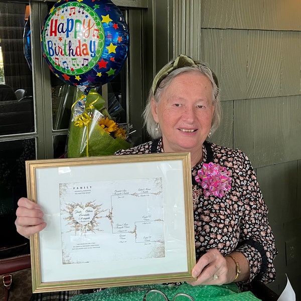 8 Generation Family Tree Template Violet Family Tree Wall Art Large ...