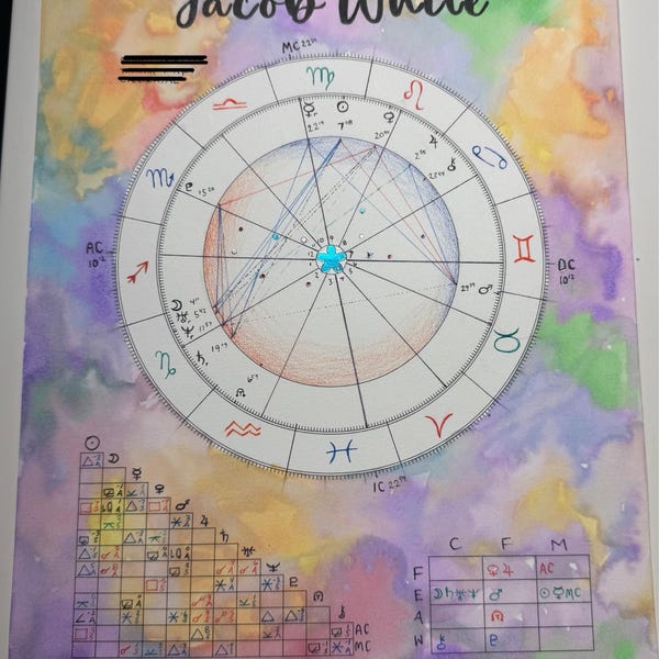 Hand Drawn Personalized Birth Chart, Astrology Gift, Natal Chart ...