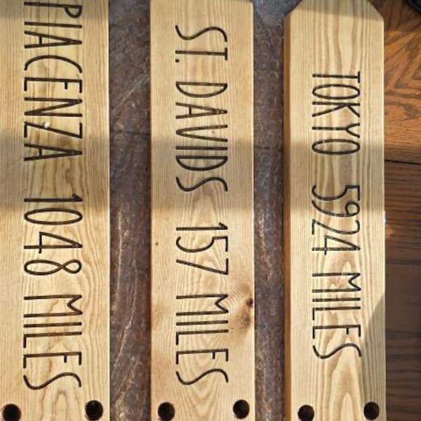 Personalised Garden Signpost Signs - Etsy UK