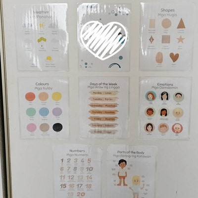 Digital Art Set of 6 Bilingual Posters Te Reo Maori - Etsy