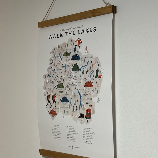 Wainwright Fells - Illustrated Map Checklist. the Complete 214 ...