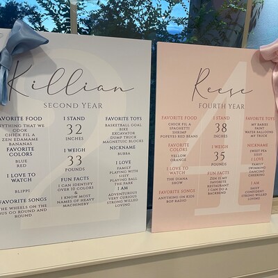 Any Age Milestone Board, Simple Milestone Sign, Minimalist Milestone ...