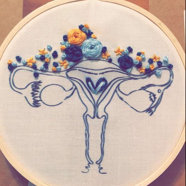 Cuterus Embroidery Kit - Feminist Embroidery - Diy - Embroidery Kit for ...