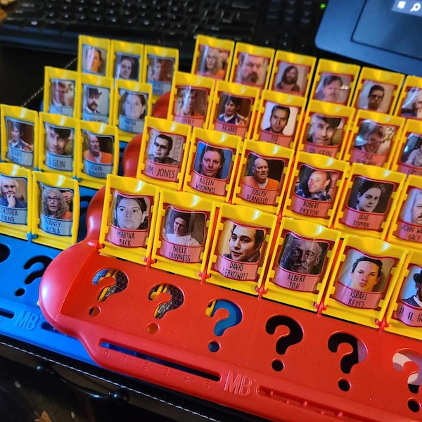PDF Canva Template Customizable Guess Who Character Cards, Personalized ...