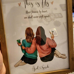 Custom Friend Prints Friends Portrait Illustration - Etsy