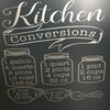 Kitchen Conversion Chart Decal for Your Kitchen for Measurements With ...