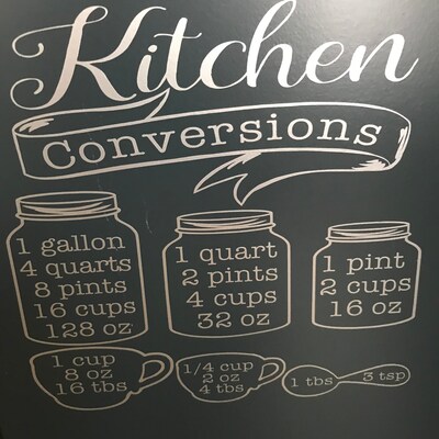 Kitchen Conversion Chart Decal for Your Kitchen for Measurements With ...