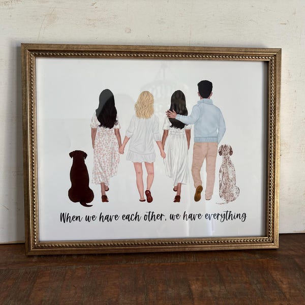 Relationship Gift Timeline, Anniversary Gift for Him, Anniversary Gift ...