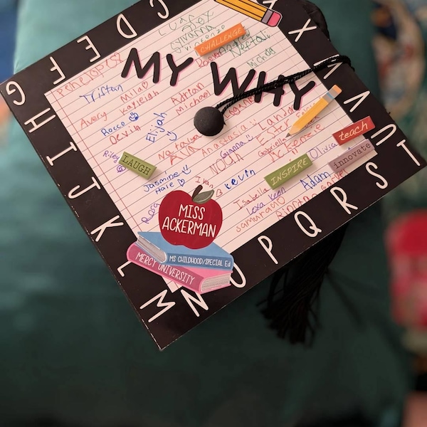 Custom "determinate Dna" Graduation Cap Topper, Biology Major ...