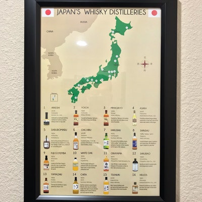 The Ultimate Cigar Reference Guide Poster for Cigar Lover, Bar, Game ...