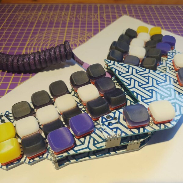 DES Keycap Set, Ergonomic Sculpted Keycaps - Etsy