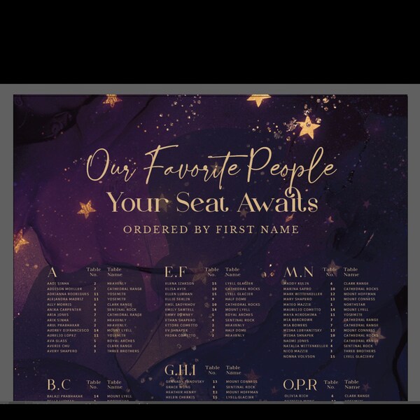 Cosmic Menu, Galaxy Theme Dinner Menu, Celestial Menu, Starry Night ...