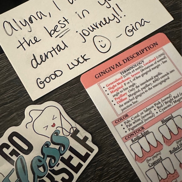 Local Anesthesia. Quick Reference Card, Study Card, Dental Hygiene ...