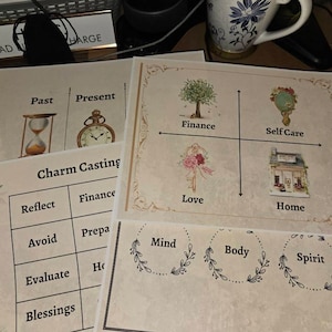 Divination Charms, Charm Kit, Charm Casting, Mystery Scoop - Etsy