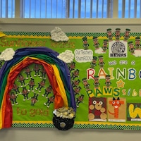 Retro Classroom Decor Meet the Teacher Templates - Etsy Australia