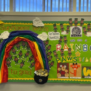 Groovy & Bright Classroom Decor Classroom Posters - Etsy