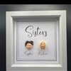 Family Tree Heads - Etsy
