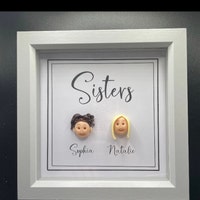 Family Tree Heads - Etsy UK