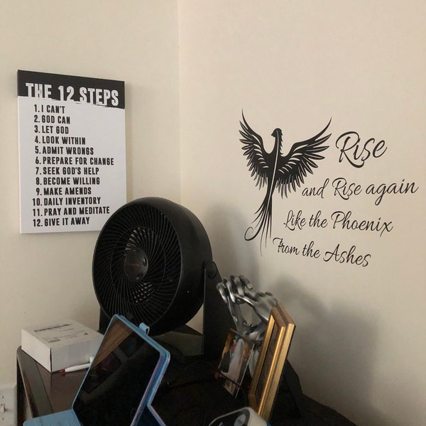 The Twelve Steps Poster: Minimalist Addiction Recovery Art - Etsy