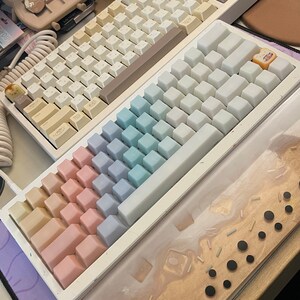 Individual Artisan Keycap Storage Display Case - Etsy