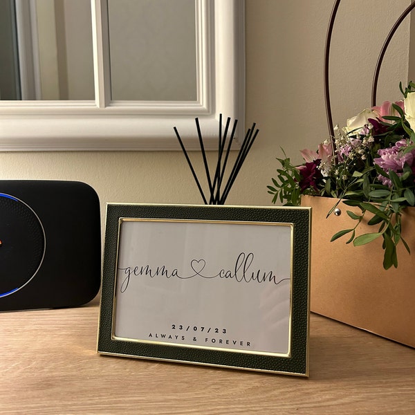 Personalised Print, Custom Couple Names and Date Print, Personalised ...